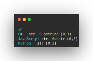 Top 10 Reasons Why Python Is So Popular In 2025